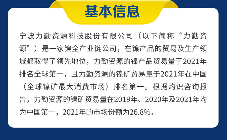 力勤资源ipo